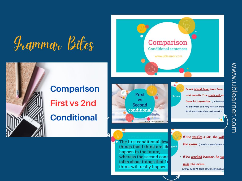 Grammar Bites | ublearner